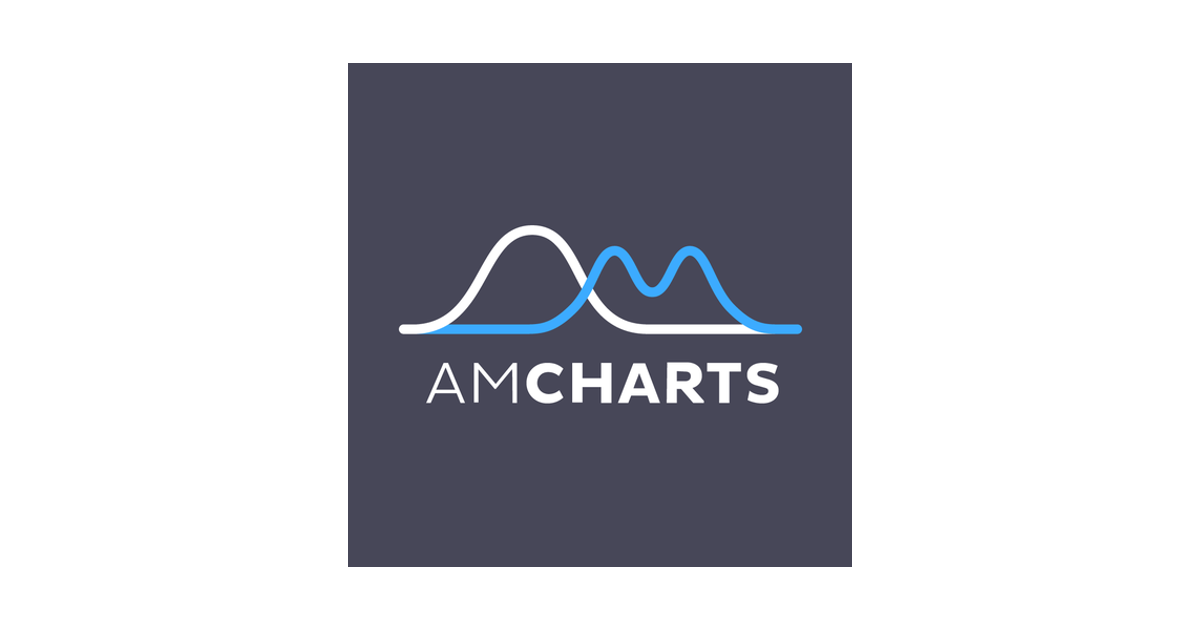 amCharts - Desktop-App für Mac, Windows (PC) - WebCatalog
