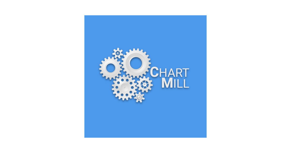 ChartMill - Desktop App for Mac, Windows (PC) - WebCatalog