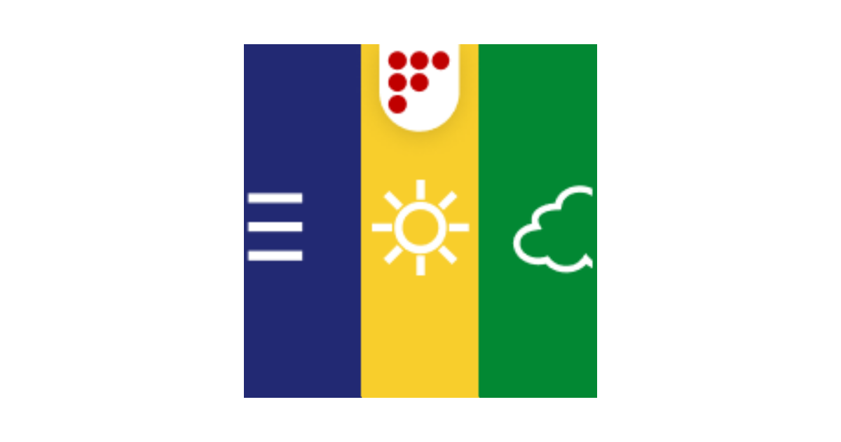 Meteocat - Ứng dụng máy tính cho Mac, Windows (PC) - WebCatalog