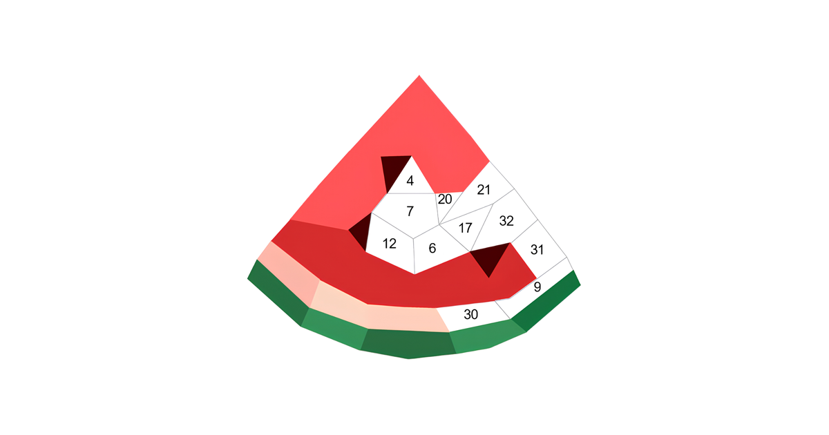 Polygon Master - Game for Mac, Windows (PC) - WebCatalog