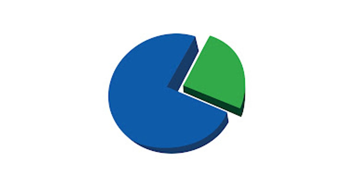 Profitshare - Mac, Windows(PC) 용 데스크톱 웹 - WebCatalog