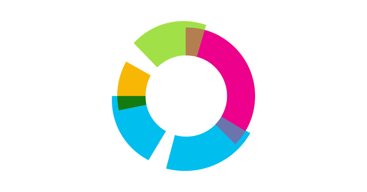 SimpleTax Invoice - Mac、Windows (PC) 版桌面应用 - WebCatalog